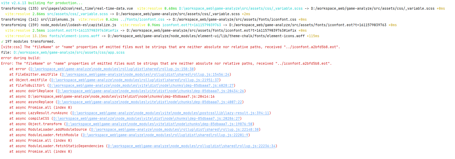 Assetsdir Can Not Use The Relative Path · Issue 5627 · Vitejsvite · Github 4067