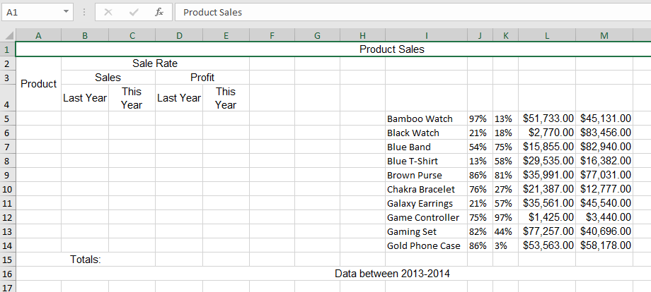 Dataexporter And Columngroup Not Working On Showcase · Issue 8241 