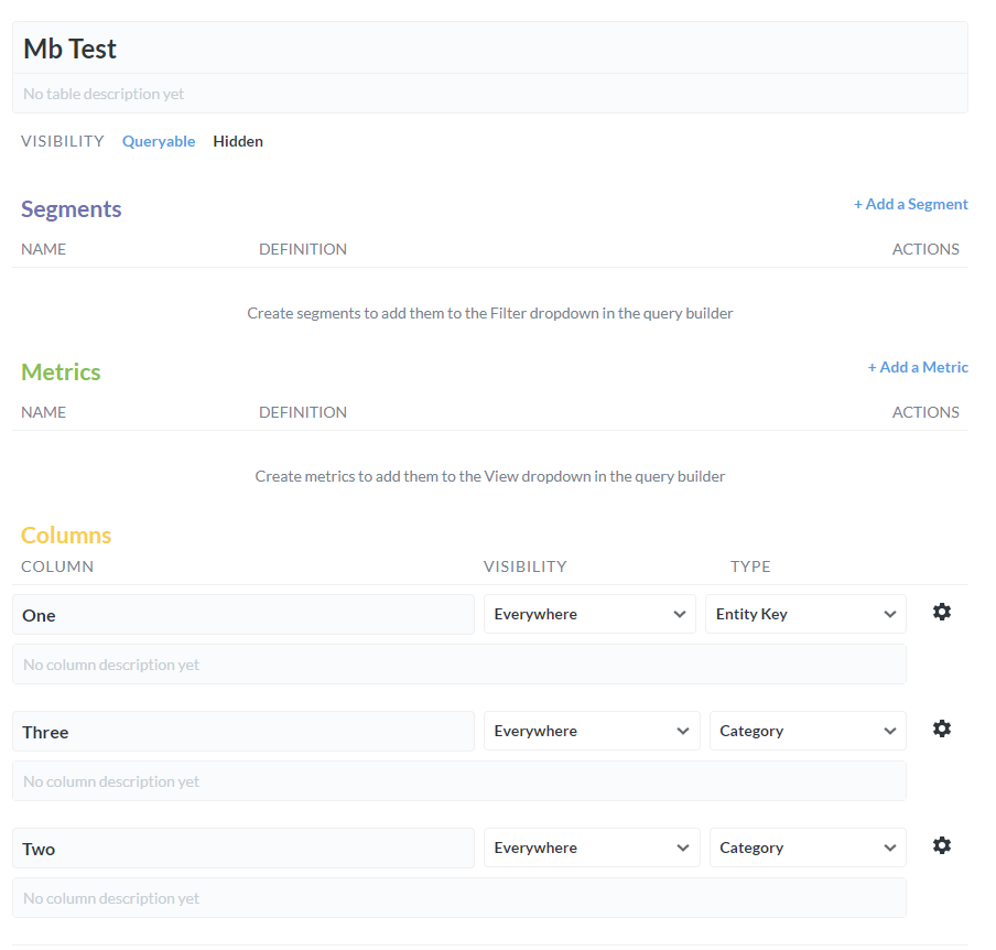 Sync Db Schema Loses Manual Schema Config · Issue 12680 · Metabasemetabase · Github