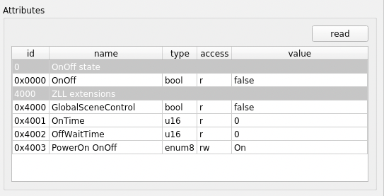 Sonoff ZBMINI · Issue #3632 · dresden-elektronik/deconz-rest-plugin ...
