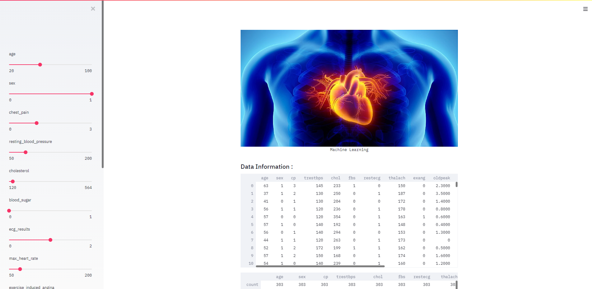 GitHub - Theodorkkbs/Heart_ML: Machine Learning App for cardiovascular ...
