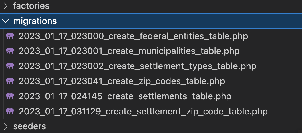 GitHub - williardxzd/reto-backbone: Reto backend developer para Backbone Systems