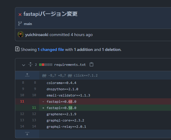 GitHub - yuichiroaoki/github-actions-example: PythonでのGithub Actions