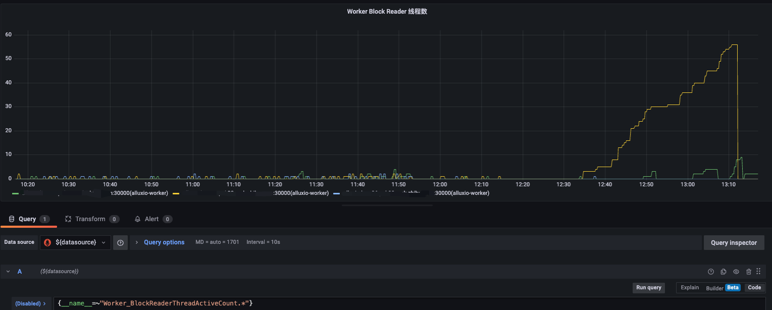 Client cancel action invoke gracefullly shutdown the healthy client ...