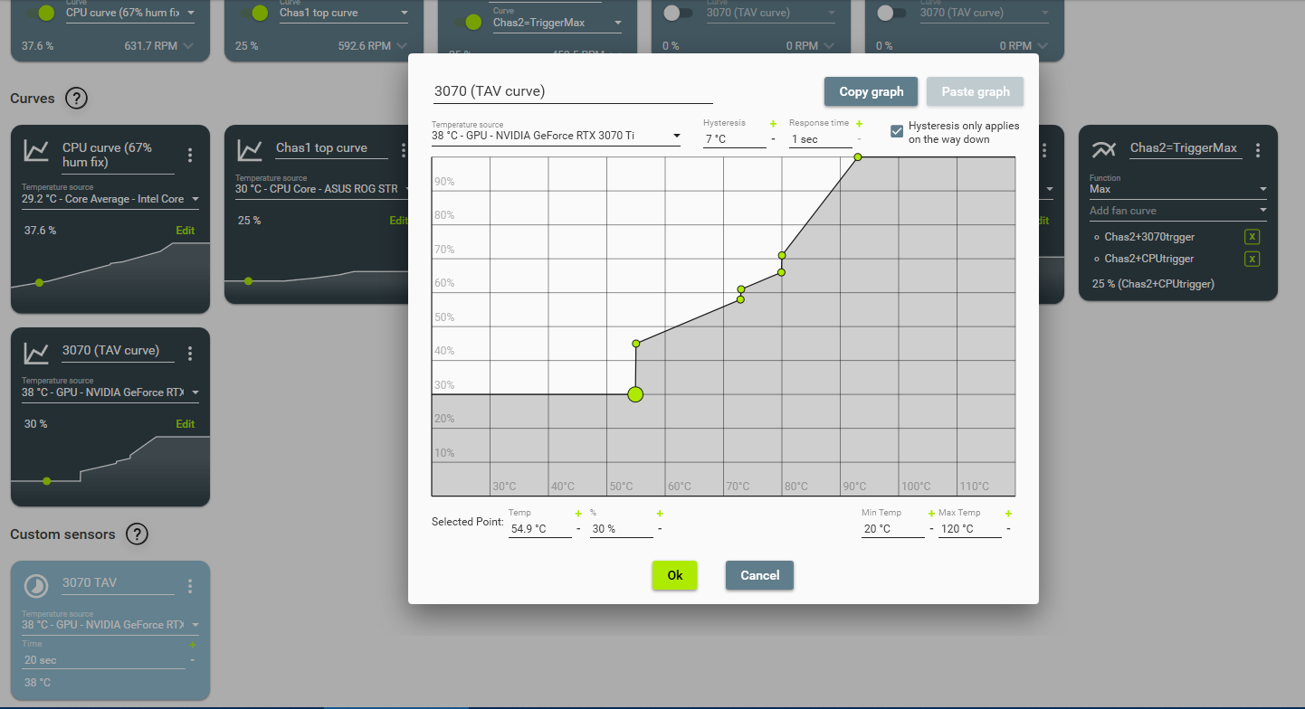 Hysterasis on the way down not working correctly, evga 3070ti · Issue #1369 · Rem0o/FanControl ...