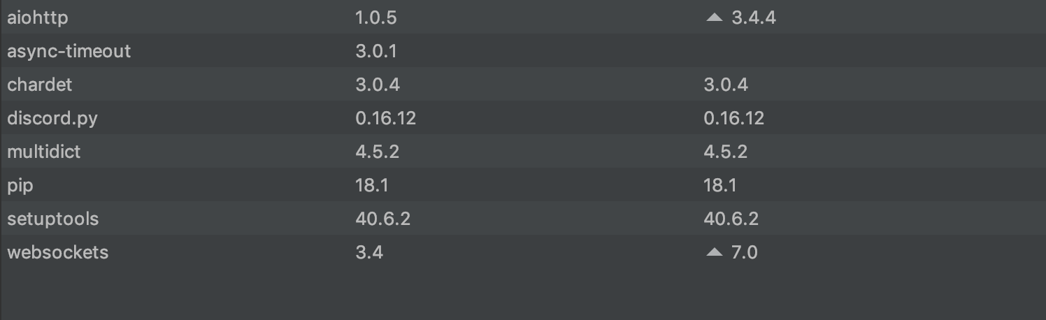AttributeError: module 'discord' has no attribute 'abc' · Issue #1754 · Rapptz/discord.py · GitHub