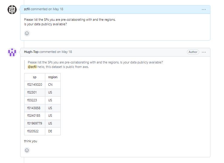 Removal of notaries from the Fil+ program · Issue #898 · filecoin-project/notary-governance · GitHub