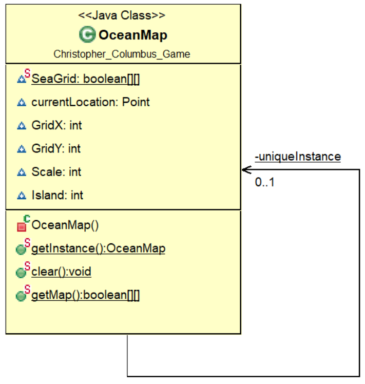 GitHub - mosabrezaei/Christopher-Columbus-Game: In the Christopher ...
