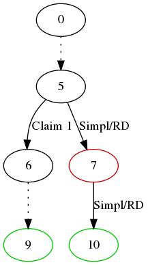 kore-repl: intermediate state represented as stuck · Issue #2328 · runtimeverification/haskell ...
