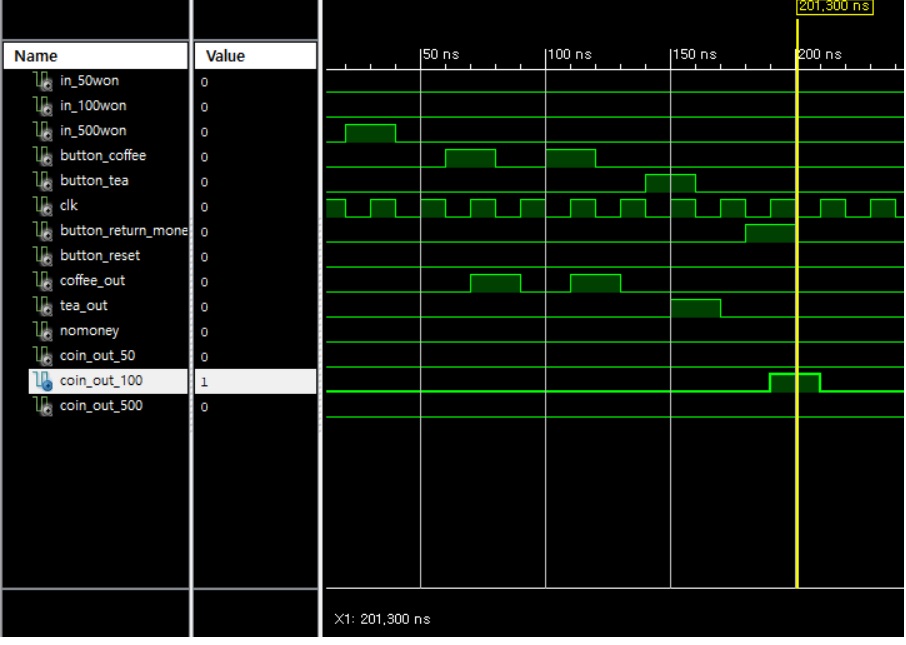 GitHub - Hyejin-Choi/Logic