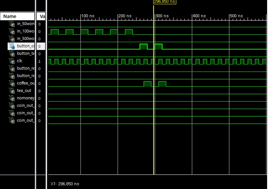 GitHub - Hyejin-Choi/Logic