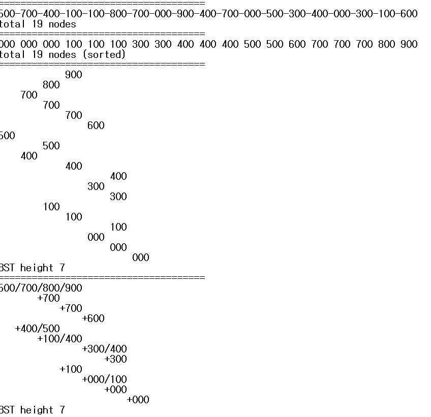 GitHub - Hyejin-Choi/Algorithm: 자료구조 & 알고리즘