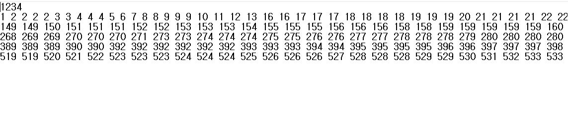 GitHub - Hyejin-Choi/Algorithm: 자료구조 & 알고리즘