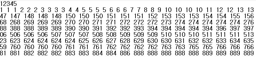 GitHub - Hyejin-Choi/Algorithm: 자료구조 & 알고리즘