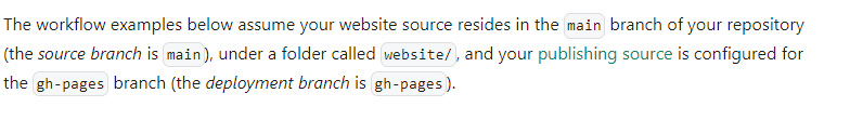 Incorrect Instruction For Github Actions · Issue 6775 · Facebookdocusaurus · Github 