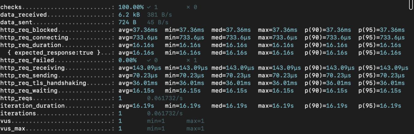로드밸런싱을 적용하고, 메인페이지의 curation API 성능을 재 측정한다. · Issue #510 · woowacourse-teams/2021-tyf · GitHub
