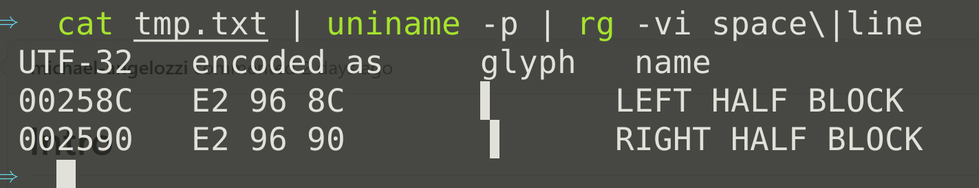 Patched Symbol font are always centered · Issue #513 · ryanoasis/nerd ...