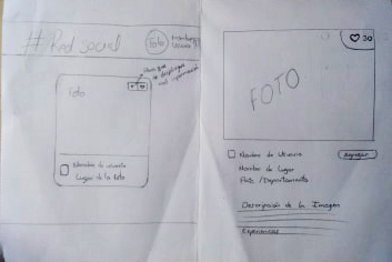 GitHub - GladysHuancaLu/LIM008-social-network: Red Social Traveller