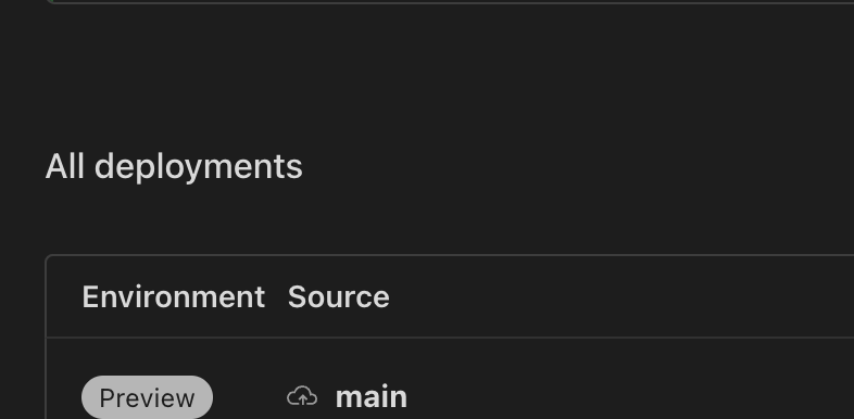🐛 BUG: Unable to `wrangler pages publish` to production env · Issue #1050 · cloudflare/workers ...