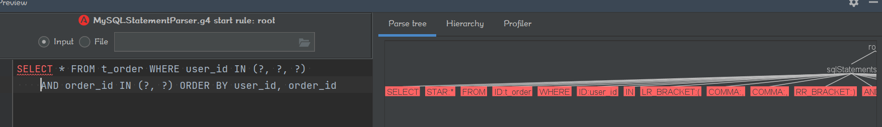 Does mysql's antlr4 not support parameterized sql? · Issue #2893 ... Does mysql's antlr4 not support parameterized sql? · Issue #2893 ...