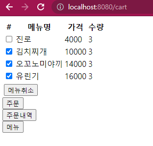 GitHub - korvata/menu_system
