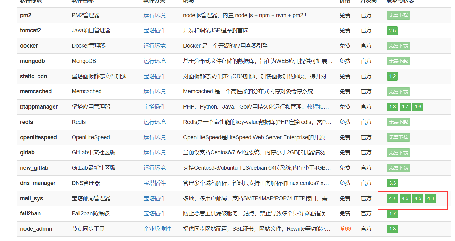 mail_sys-4.6 下载插件包失败：插件包文件MD5校验失败 · Issue #71 · flucont/btcloud · GitHub