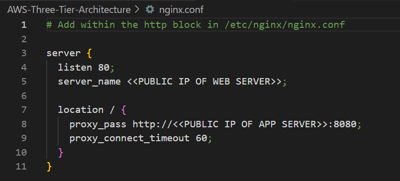 GitHub - Subham-sarkar/AWS-Three-Tier-Architecture