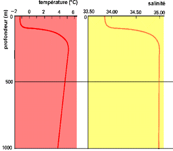 ResultTime observations must be unique · Issue #120 · 52North/sensorweb-server-sta · GitHub