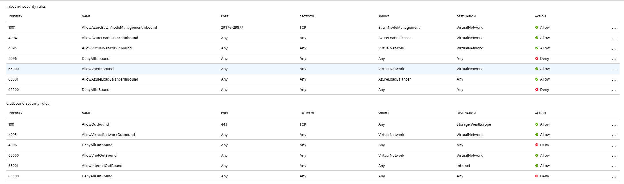Batch Nodes Are In Unusable State When Joined To A Subnet With Subnet Wide Nsg Applied · Issue