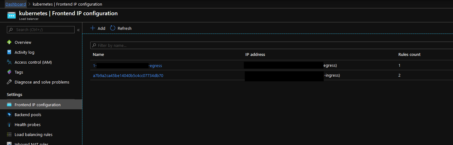 Unable To Use The Same Static Ip For Multiple Loadbalancer Type Services · Issue 1621 · Azure