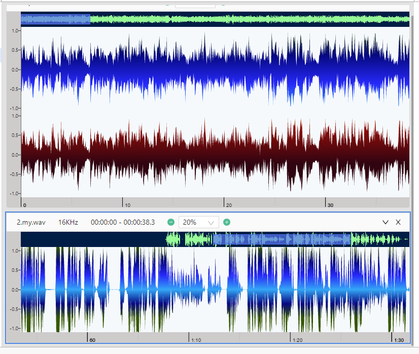 about prototypes of ‘splitChannels’ · Issue #2473 · katspaugh/wavesurfer.js · GitHub