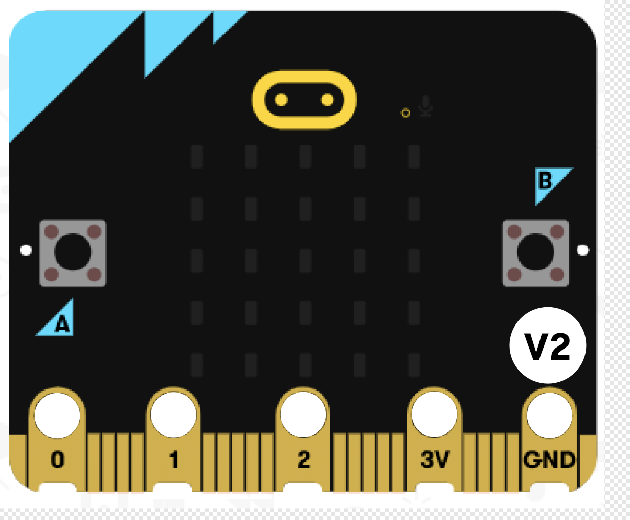 Better notches in Edge Connector V2 · Issue #3697 · microsoft/pxt-microbit · GitHub