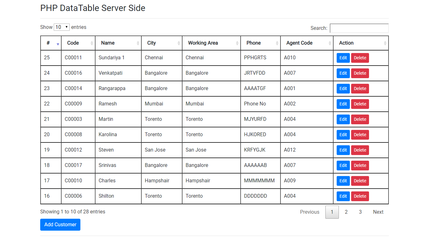 GitHub - KishanMaurya/Responsive-Table: Using Html,Bootstrap (Searching ...