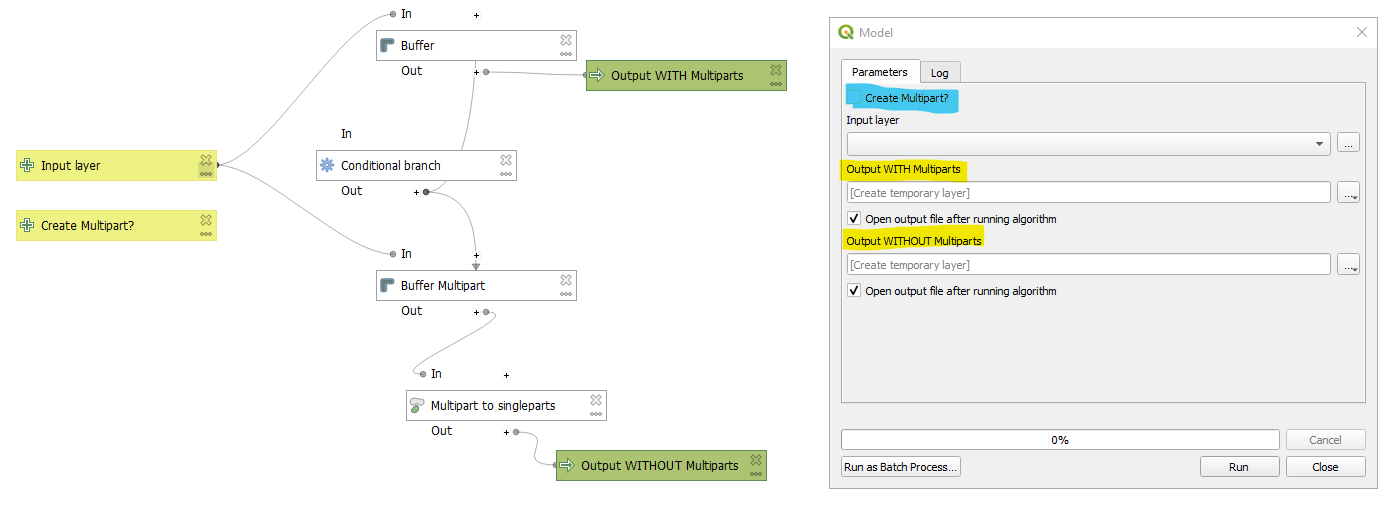 Graphical modeler: merge branches after conditional branching · Issue ...