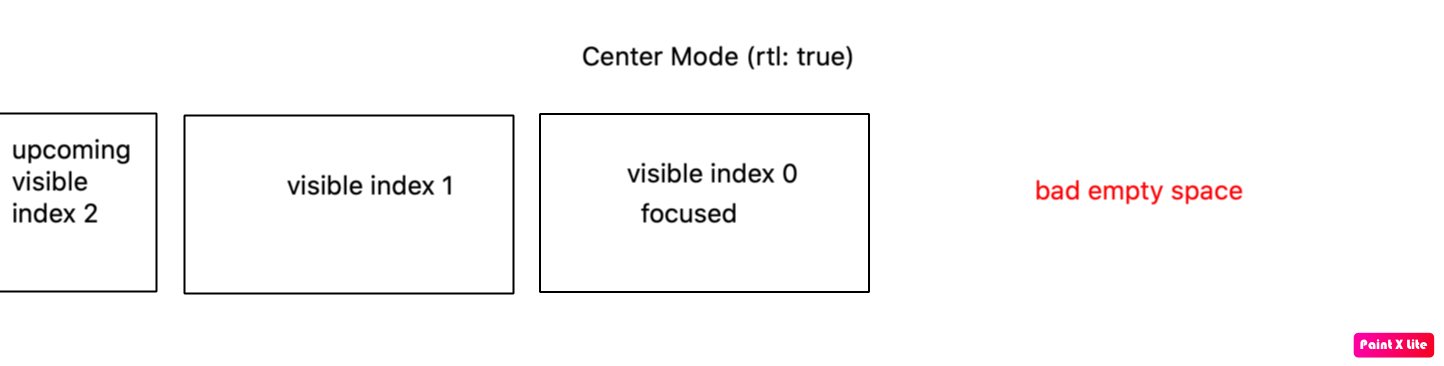 make upcoming slide visible · Issue #29 · leo6104/ngx-slick-carousel ... make upcoming slide visible · Issue #29 · leo6104/ngx-slick-carousel ...