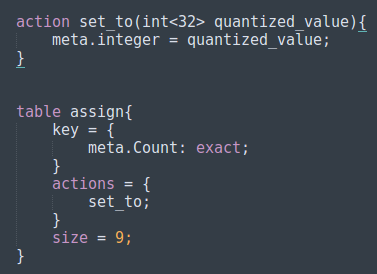 match-action table do not support negative number · Issue #482 · p4lang/tutorials · GitHub