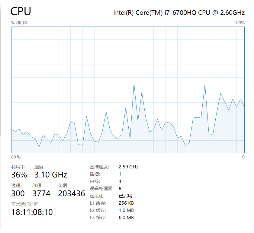 [Question] Why it seems not use GPU? · Issue #849 · DLR-RM/stable ...