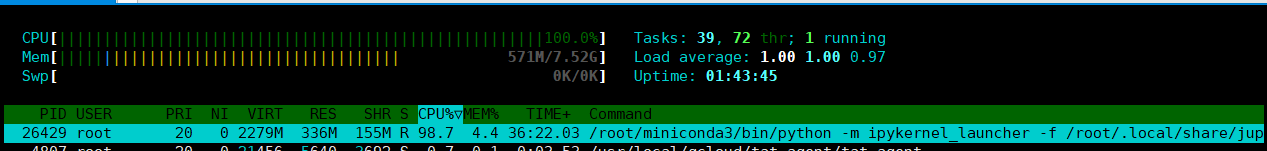 Pytorch Is Slower On Windows Than On Linux · Issue 22083 · Pytorchpytorch · Github