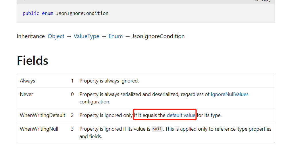 The `JsonIgnoreCondition.WhenWritingDefault` in code summary comment misleading · Issue #81881 ...