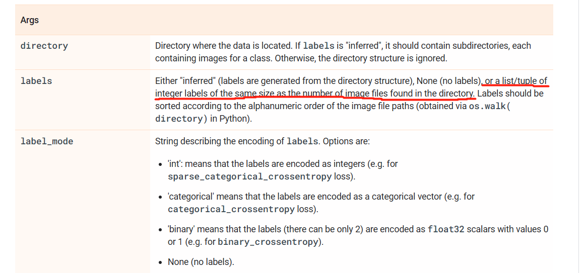 When providing an list of labels, tensorflow.keras.preprocessing.image ...