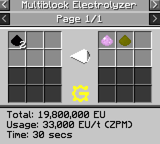 Europium sulfide in LuV multiblock electrolyzer stop working after updating to 2.3.0.0 · Issue ...