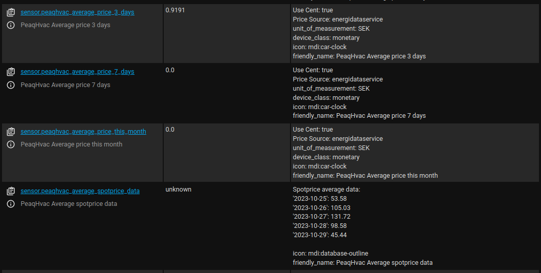 Averages Are Reset On Every Update · Issue 62 · Elden1337 Hass Peaqhvac · Github