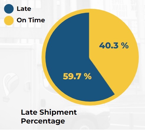 GitHub - Decentraland-Team-Final-Project/Report-Final-Project