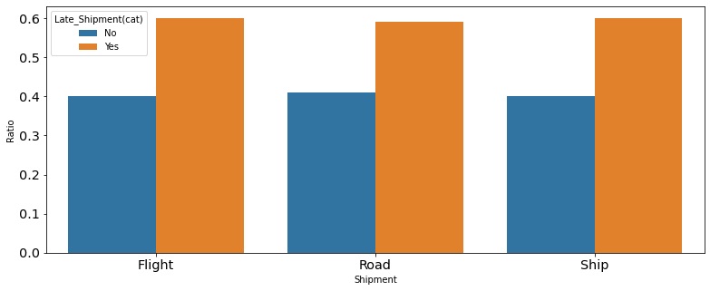 GitHub - Decentraland-Team-Final-Project/Report-Final-Project