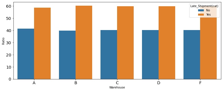 GitHub - Decentraland-Team-Final-Project/Report-Final-Project