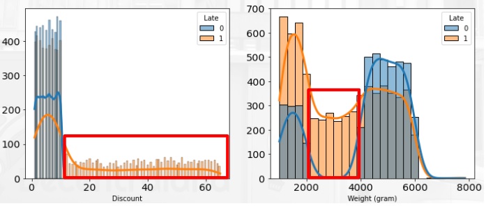 GitHub - Decentraland-Team-Final-Project/Report-Final-Project