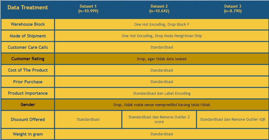 GitHub - Decentraland-Team-Final-Project/Report-Final-Project