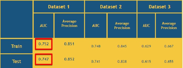 GitHub - Decentraland-Team-Final-Project/Report-Final-Project