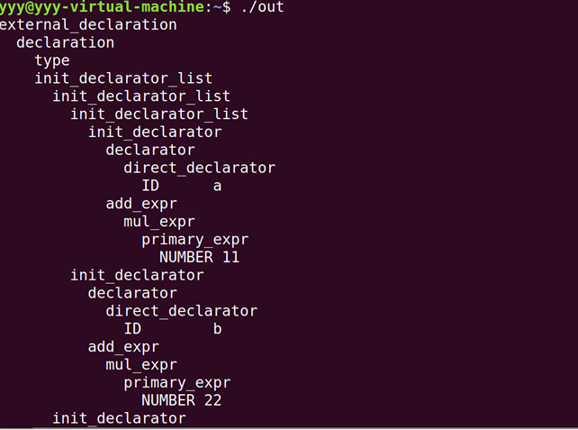GitHub - youxiuqingnianyyy/LR-Syntax-Analyzer
