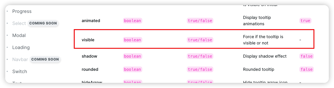 [Feature Request] Add 'isDisabled' prop for Tooltip component · Issue #683 · heroui-inc/heroui ...
